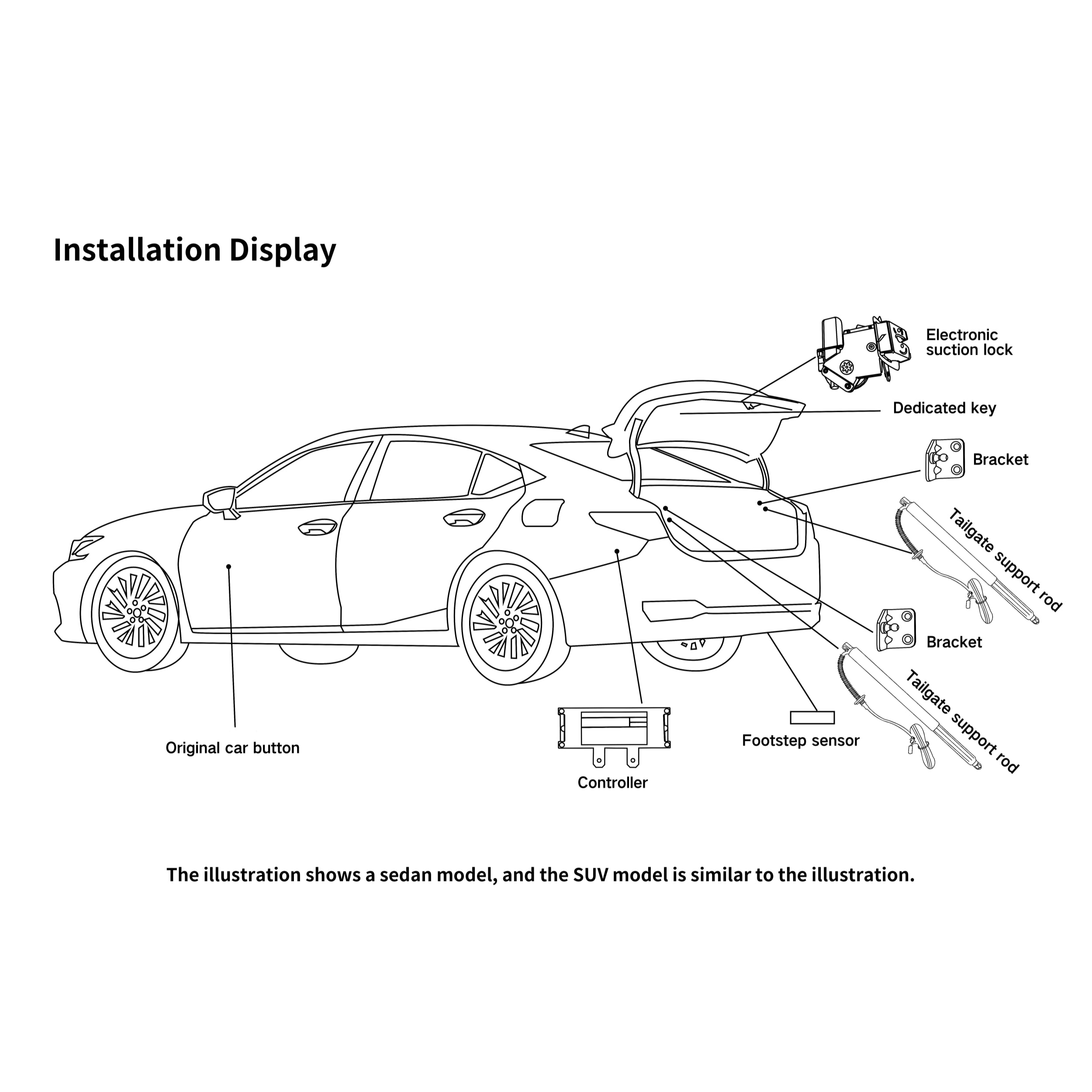 Power tailgate system – Desla